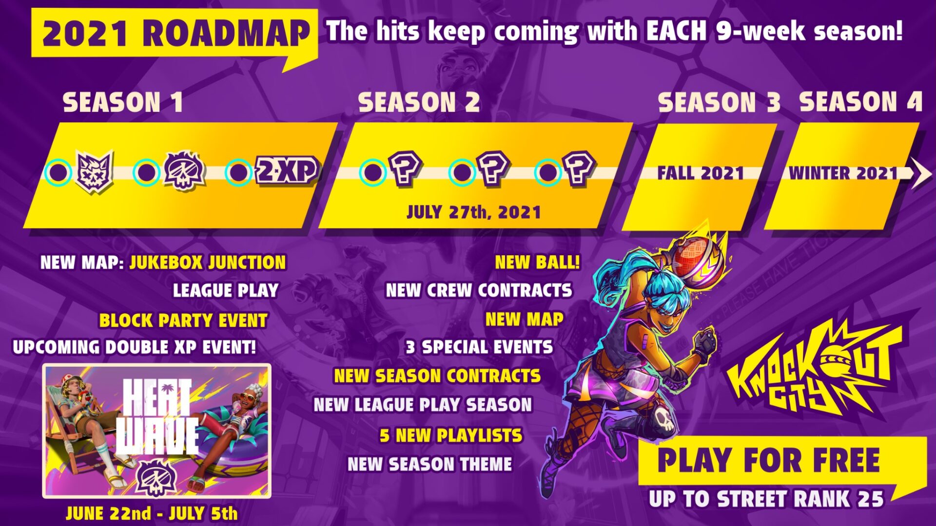 Adelanto del roadmap de Knockout City - PortalGeek